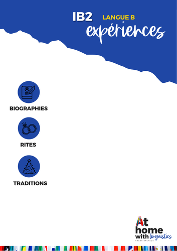 French Vocabulary List IB1 & IB2 Langue B Pack - All 5 themes ...