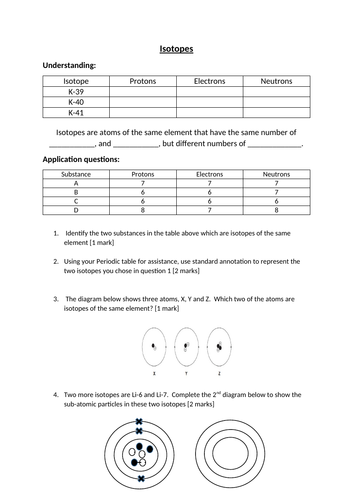 Isotopes (Edexcel GCSE Chemistry & Combined Science) | Teaching Resources