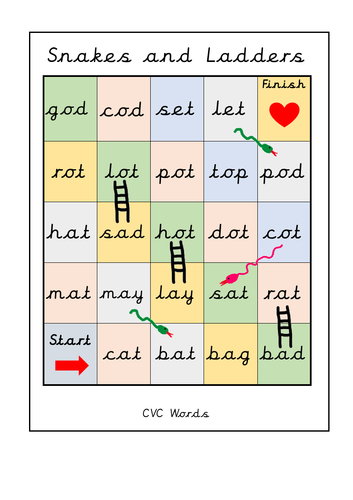 Phonics Snakes and Ladders- CVC words | Teaching Resources