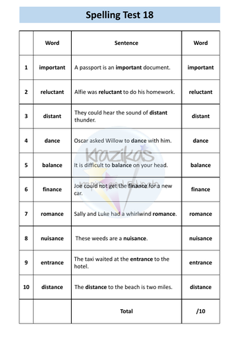 English Functional Skills - Entry Level 3 - Spelling Tests | Teaching ...