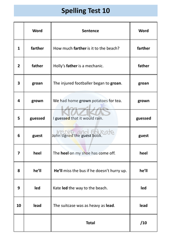 English Functional Skills - Entry Level 3 - Spelling Tests | Teaching ...