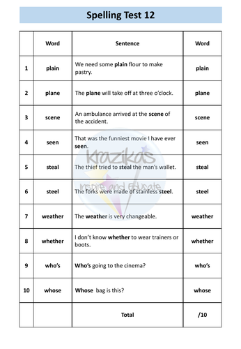 English Functional Skills - Entry Level 3 - Spelling Tests | Teaching ...