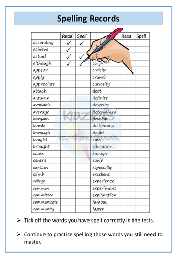 English Functional Skills - Entry Level 3 - Spelling Tests | Teaching ...