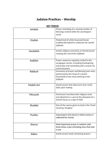 EDUQAS GCSE ROUTE B Judaism Worship | Teaching Resources
