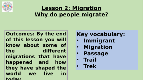 Settlements and Migration - KS2 Geography | Teaching Resources
