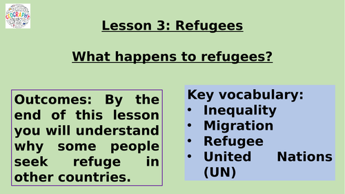 Settlements and Migration - KS2 Geography | Teaching Resources