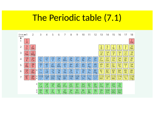 OCR A-level Chemistry - Periodicity | Teaching Resources