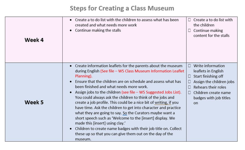 Create a Class Museum (lesson hook) | Teaching Resources