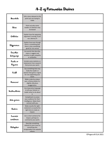EDITABLE | A-Z of Persuasive Devices | Planning Strategies | Teaching ...