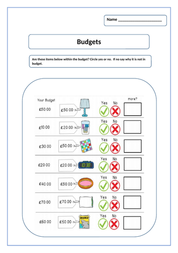 Functional Skills Math Budgets and Money E3 | Teaching Resources