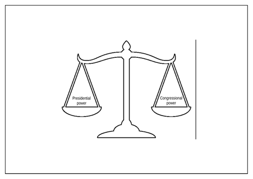 Edexcel A Level USA Politics Lessons 55-57 (The Oversight Function ...