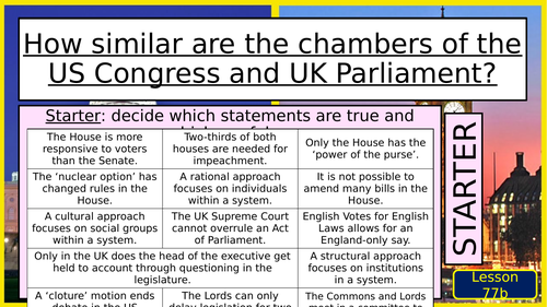 Edexcel A Level USA Politics Lessons 62-64 (Comparative politics ...
