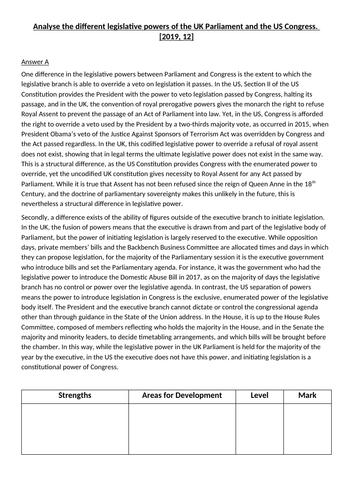 Edexcel A Level USA Politics Lessons 62-64 (Comparative politics ...