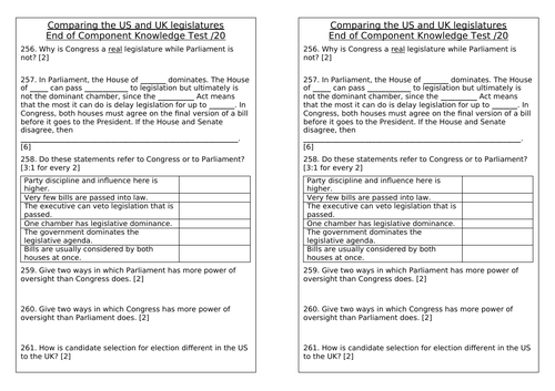 Edexcel A Level USA Politics Lessons 62-64 (Comparative politics ...