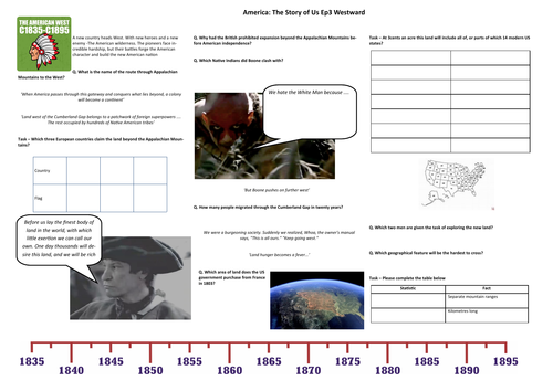 America: The Story of Us - Ep3 Westward | Teaching Resources