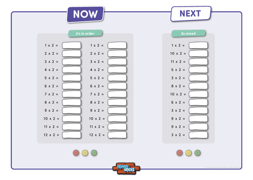 Times Tables - Set 1 - 2s, 5s, 10s FREE | Teaching Resources
