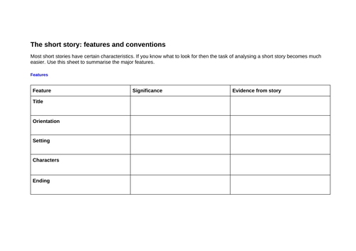 Essay writing: the short story | Teaching Resources
