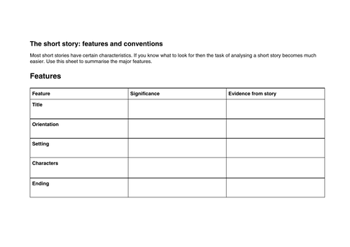 Essay writing: the short story | Teaching Resources