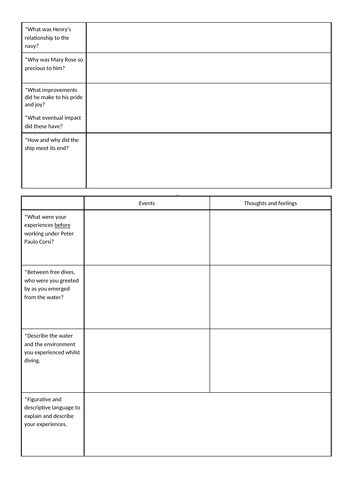 UKS2 A Diver's Daughter: A Tudor Story - diary entry of Jacques Francis ...