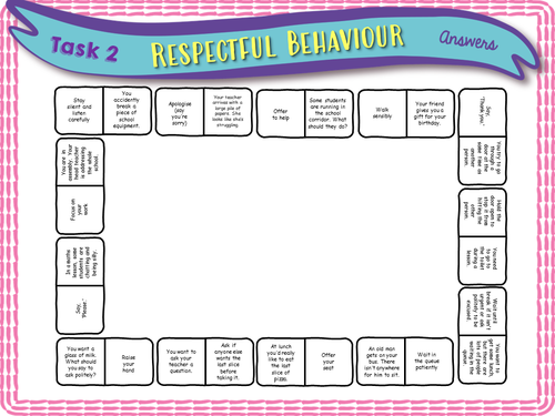 Respectful Responsible Behaviour | Teaching Resources