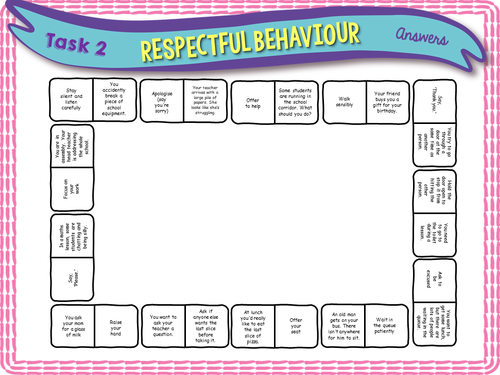 Respectful Responsible Behaviour | Teaching Resources