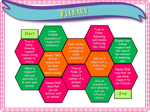 Respectful Responsible Behaviour | Teaching Resources