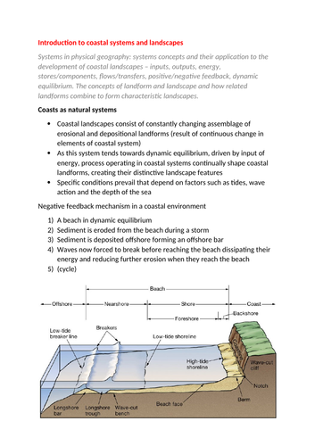 AQA A Level Physical Geography Coastal Systems and Landscapes ...