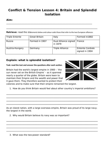 Conflict & Tension Lesson 4: Britain and Splendid Isolation | Teaching ...