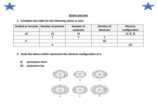 Protons, neutrons & electrons in atoms & ions (AQA GCSE Chemistry ...