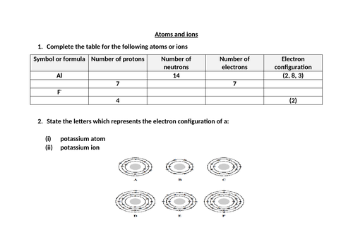 Protons, neutrons & electrons in atoms & ions (AQA GCSE Chemistry ...
