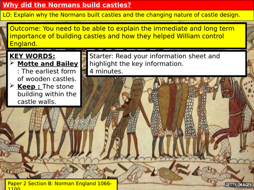 AQA GCSE History - Norman England 1066-1100 | Teaching Resources