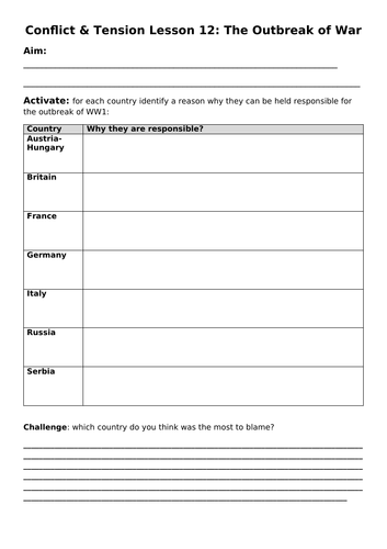 Conflict & Tension Lesson 12: The Outbreak of War | Teaching Resources