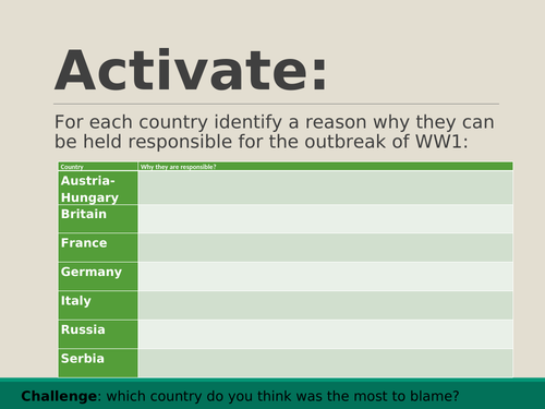 Conflict & Tension Lesson 12: The Outbreak of War | Teaching Resources Conflict & Tension Lesson 12: The Outbreak of War | Teaching Resources