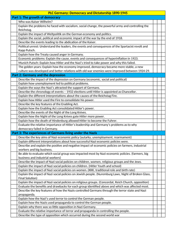 AQA GCSE History - Germany 1890-1945 : Personal Learning Checklist for ...