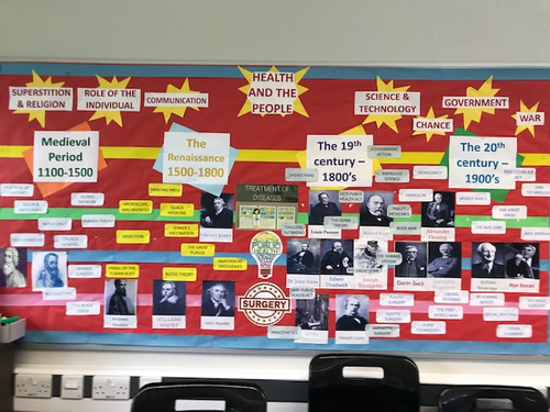AQA GCSE History - Health & the People 1066 to the present day ...