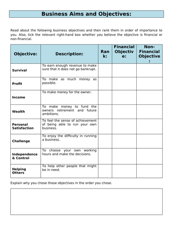 Aims and Objectives Worksheet - GCSE (9-1) Business | Teaching Resources