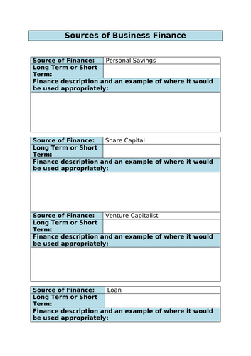 Sources of Finance Worksheet - GCSE (9-1) Business | Teaching Resources