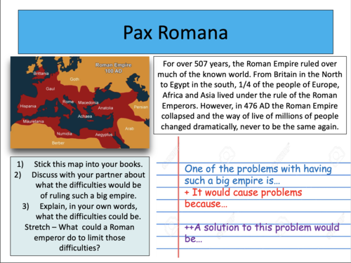 The Fall of Rome | Teaching Resources