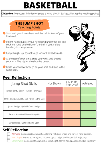 PE Sports Skills Sheets Peer & Self Assessment Worksheets | Teaching ...