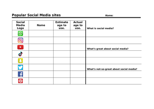 Social Media | Teaching Resources