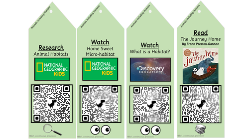 Investigation Area QR Codes | Teaching Resources