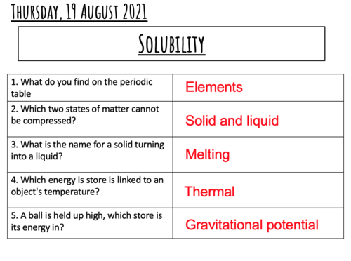 Solubility KS3 | Teaching Resources
