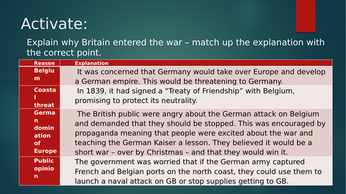 Conflict & Tension Lesson 14: The Failure of the War Plans | Teaching ...