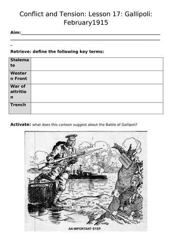 Conflict & Tension: Lesson 17: Gallipoli: February 1915 | Teaching ...
