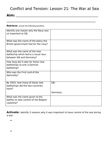 Conflict & Tension: Lesson 21: The War at Sea | Teaching Resources