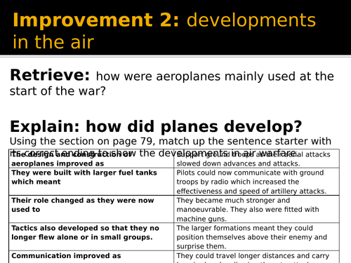Conflict & Tension: Lesson 23: New Tactics and Technology | Teaching ...