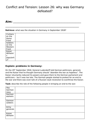 Conflict & Tension: Lesson 26: why was Germany defeated? | Teaching ...