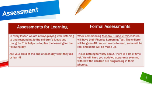 'Meet the Teacher' Open Evening - PowerPoint - Year 1 | Teaching Resources