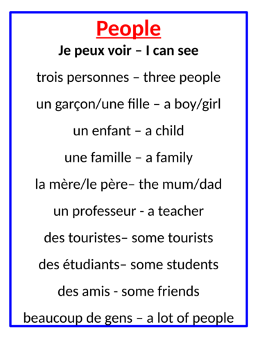 French GCSE 9-1 Photocard Display | Teaching Resources