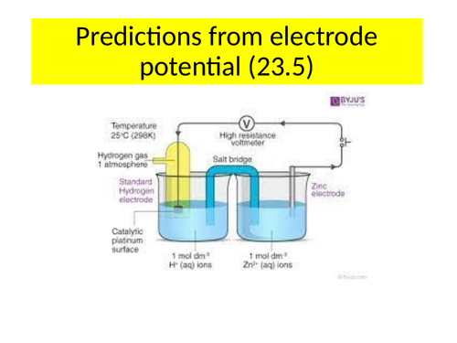 OCR A-level Chemistry - Redox and electrode potential | Teaching Resources